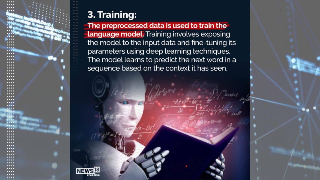 ChatGPT: A look at large language models and how they work | In Pics