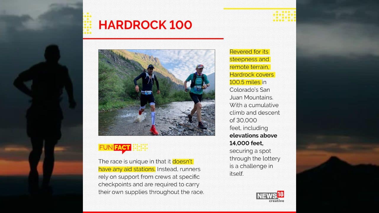 A guide to the some of the most extreme marathons from around the world ...