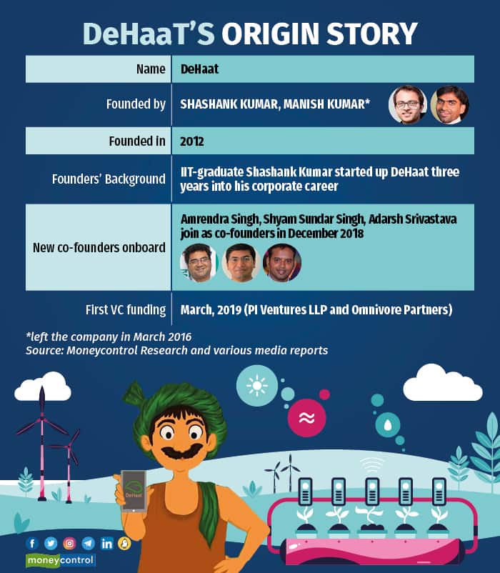 Inside DeHaat: Auditor concerns, governance lapses and fast-depleting funds