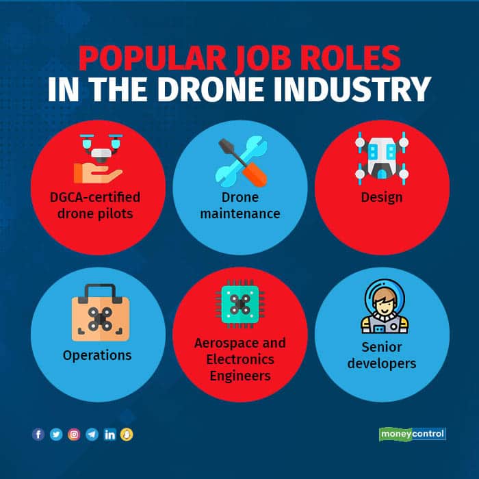 Drone industry on hiring spree, focus on tapping experience