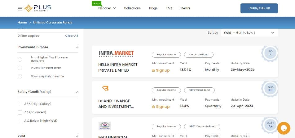 Online bond platforms selling unlisted bonds a grey area: Experts