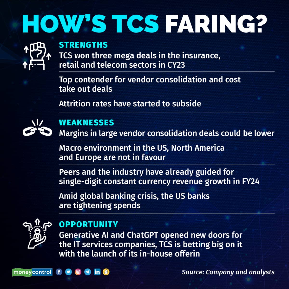 Affable, execution-focussed, empathetic: Meet K Krithivasan, who takes ...