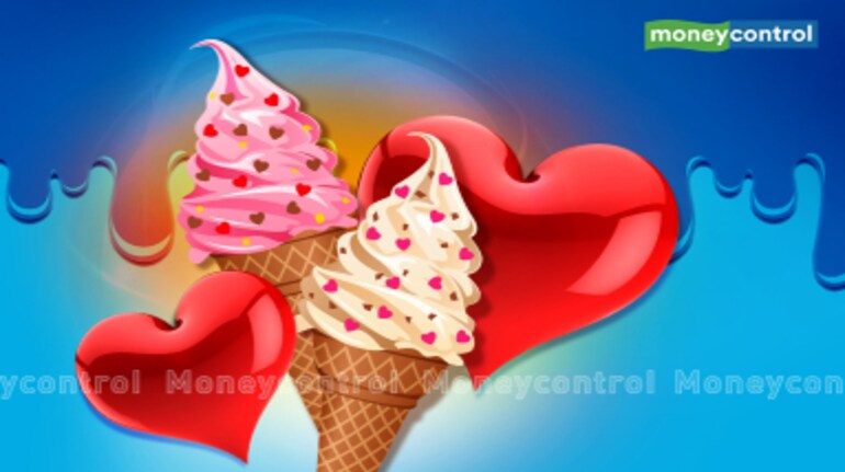 Hangyo ice creams raises $25 million from Faering Capital