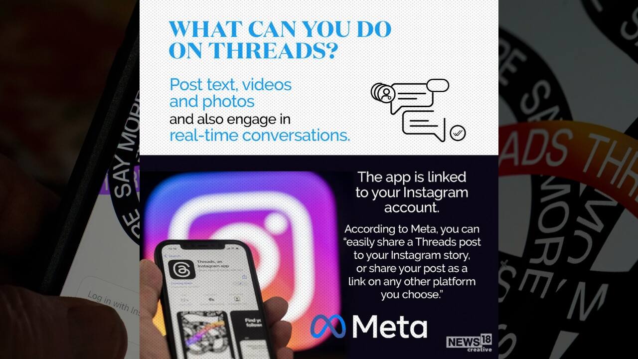 In Pics: Meta launches Threads app; here's all you need to know about