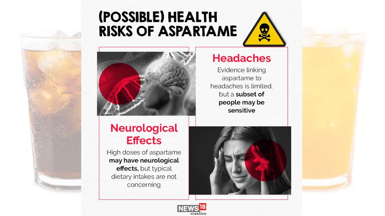 In Pics A Not So Sweet Story Of Aspartame