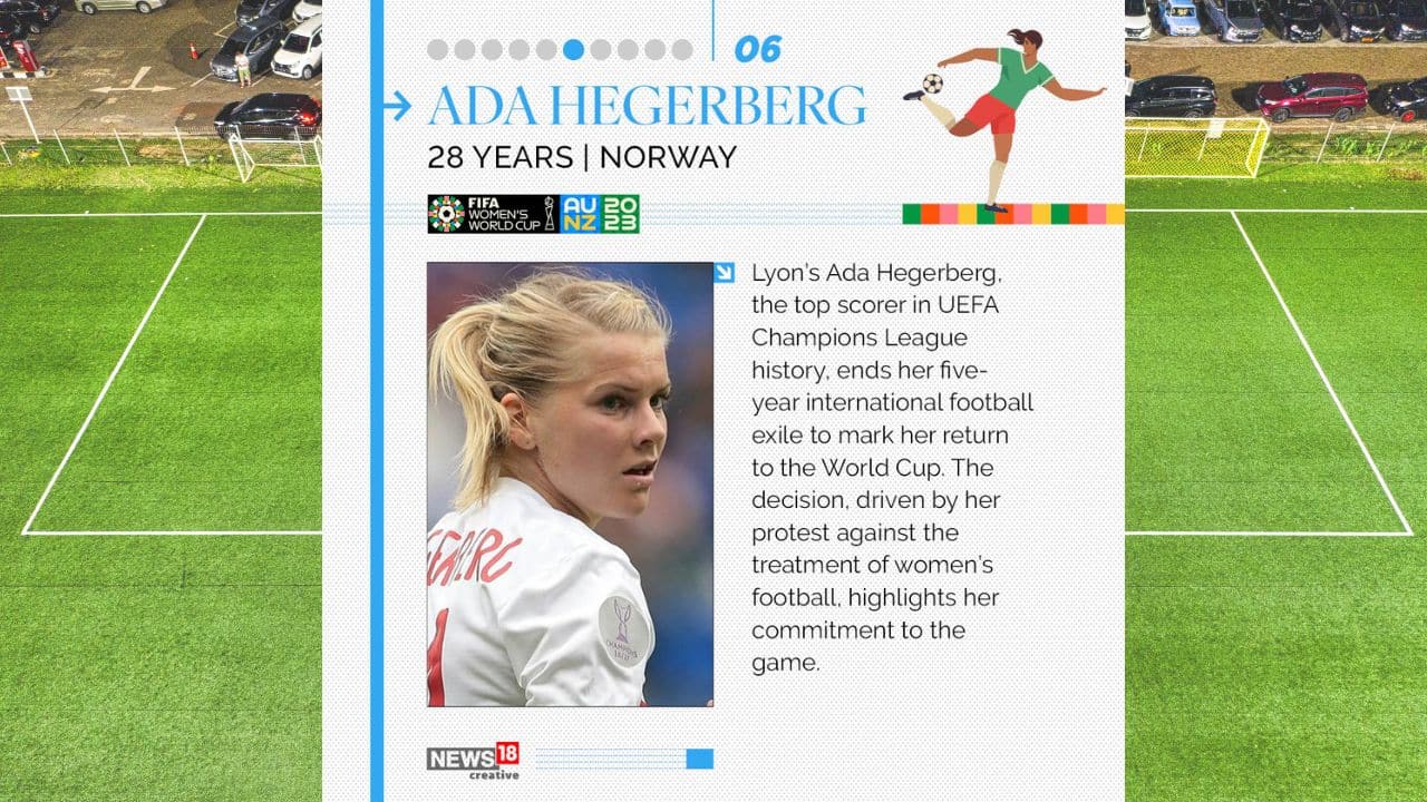 In Pics: Top 10 stars of Women's World Cup 2023