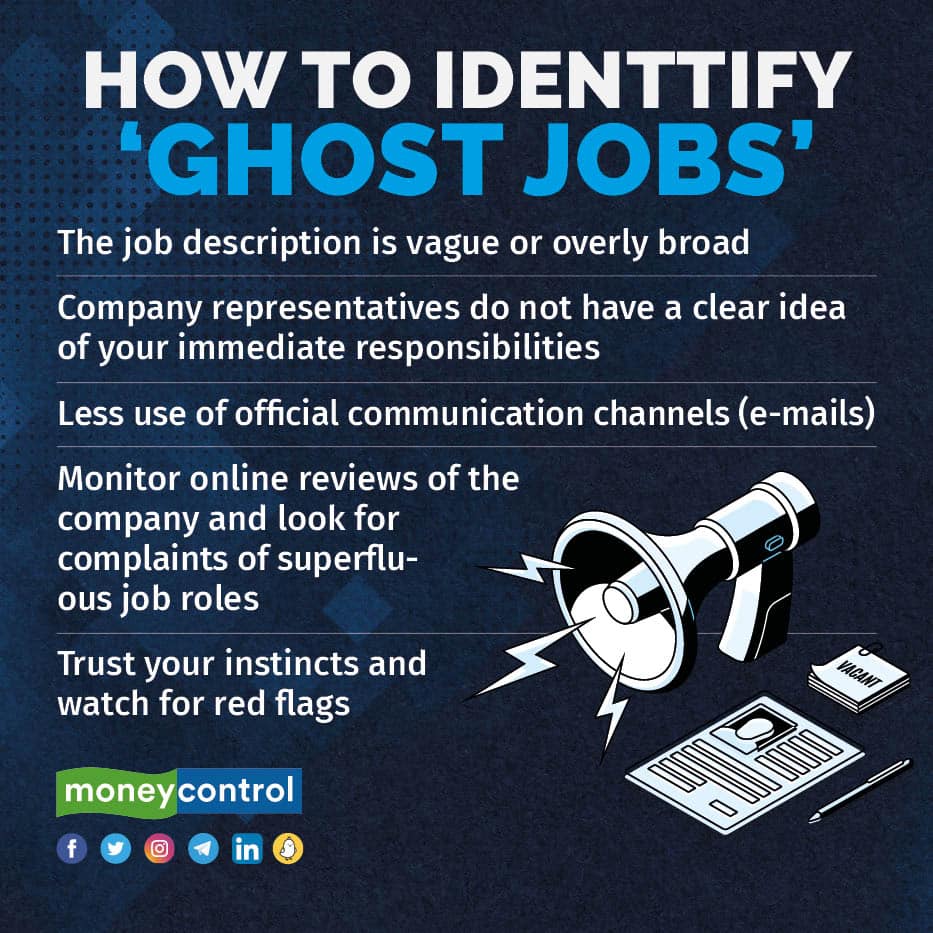 Ghost jobs haunt candidates amid a spooky job market