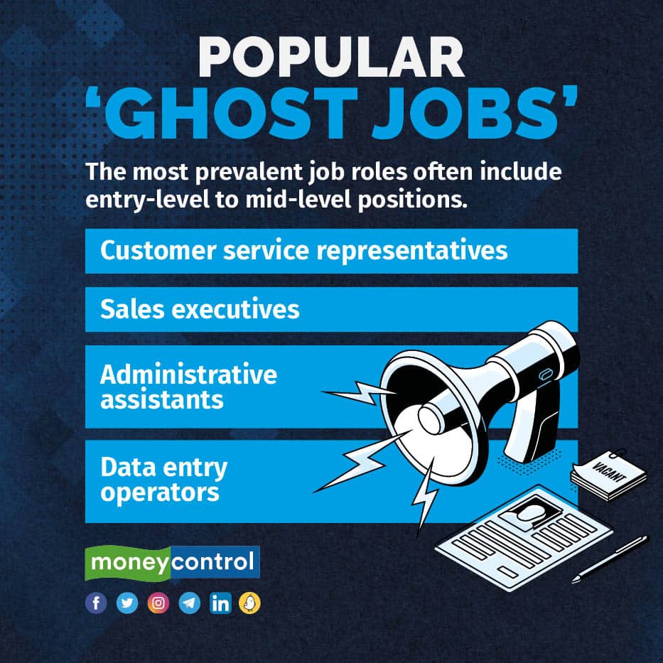 Ghost jobs haunt candidates amid a spooky job market