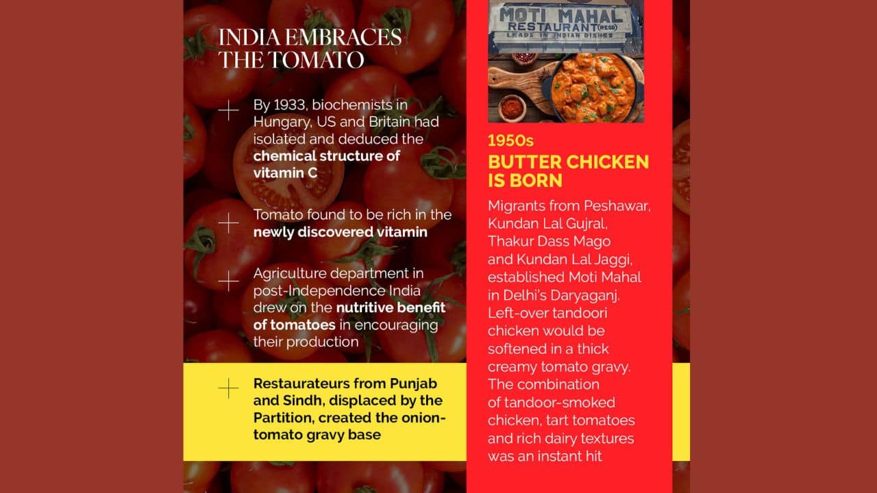 In Pics: The Tomato story - A visual tale of its journey
