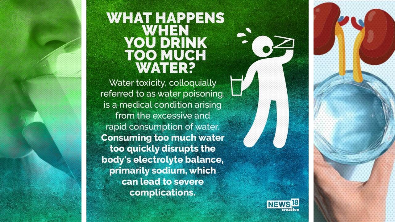 Water Poisoning