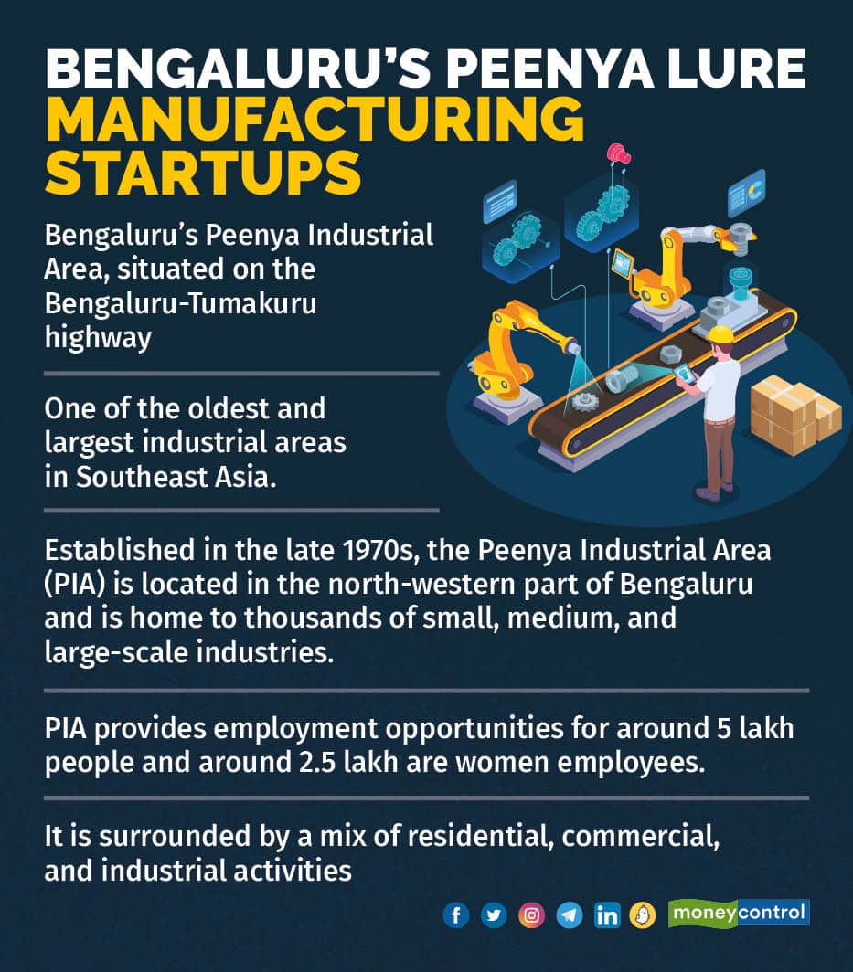 Bengaluru's Peenya industrial region is now a hotbed for manufacturing ...