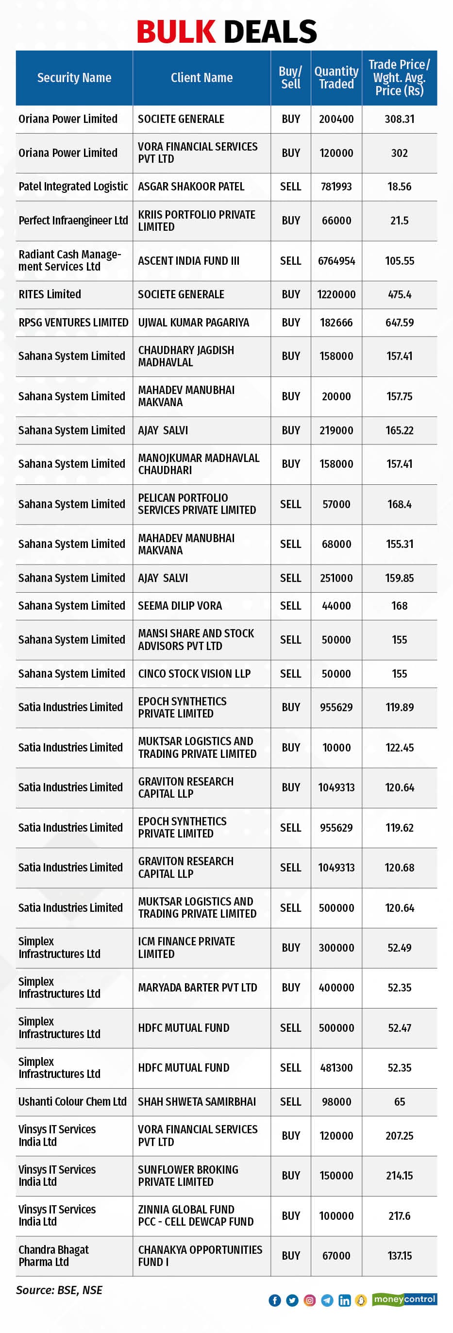 Trade setup for Monday: Top 15 things to know before the opening bell