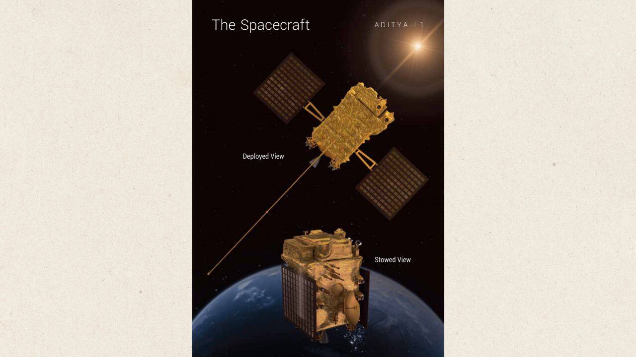 In Pics: ISRO to launch its solar mission Aditya-L1 on September 2