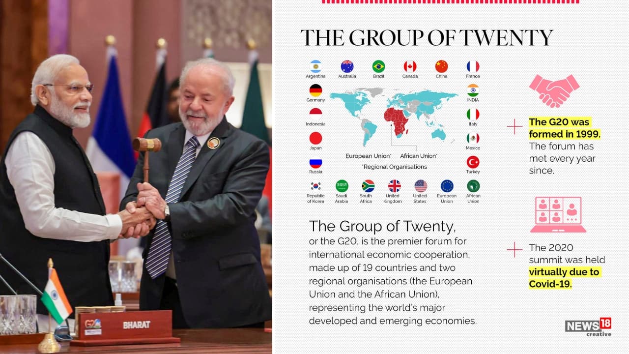 G20 Summit: PM Modi hands over G20 presidency to Brazil; Here's all you ...