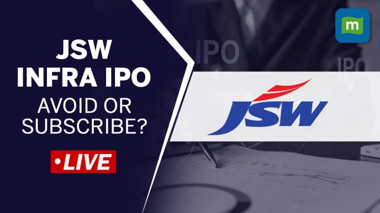 JSW group launches first IPO in 13 years; Rs 2,800 Cr Public Issue ...