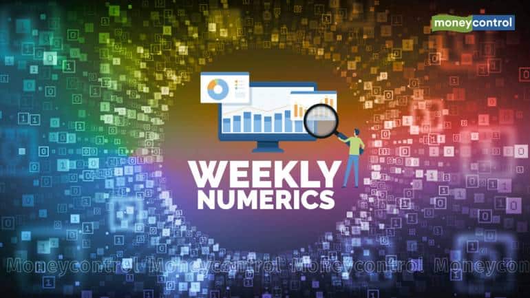 Weekly Numerics | The hottest 12 months on record, deepening wealth gap ...