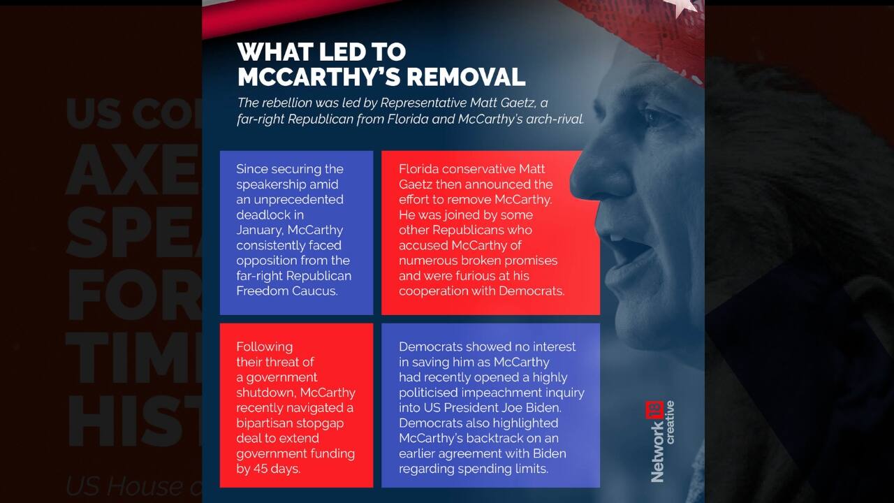 US House ousted Kevin McCarthy as speaker; here's everything you need ...