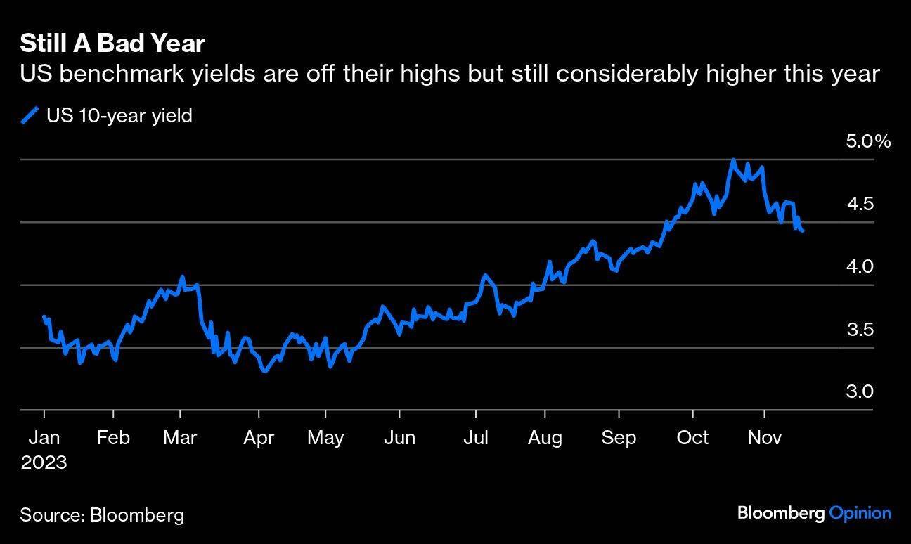 The world faces a tsunami of government debt