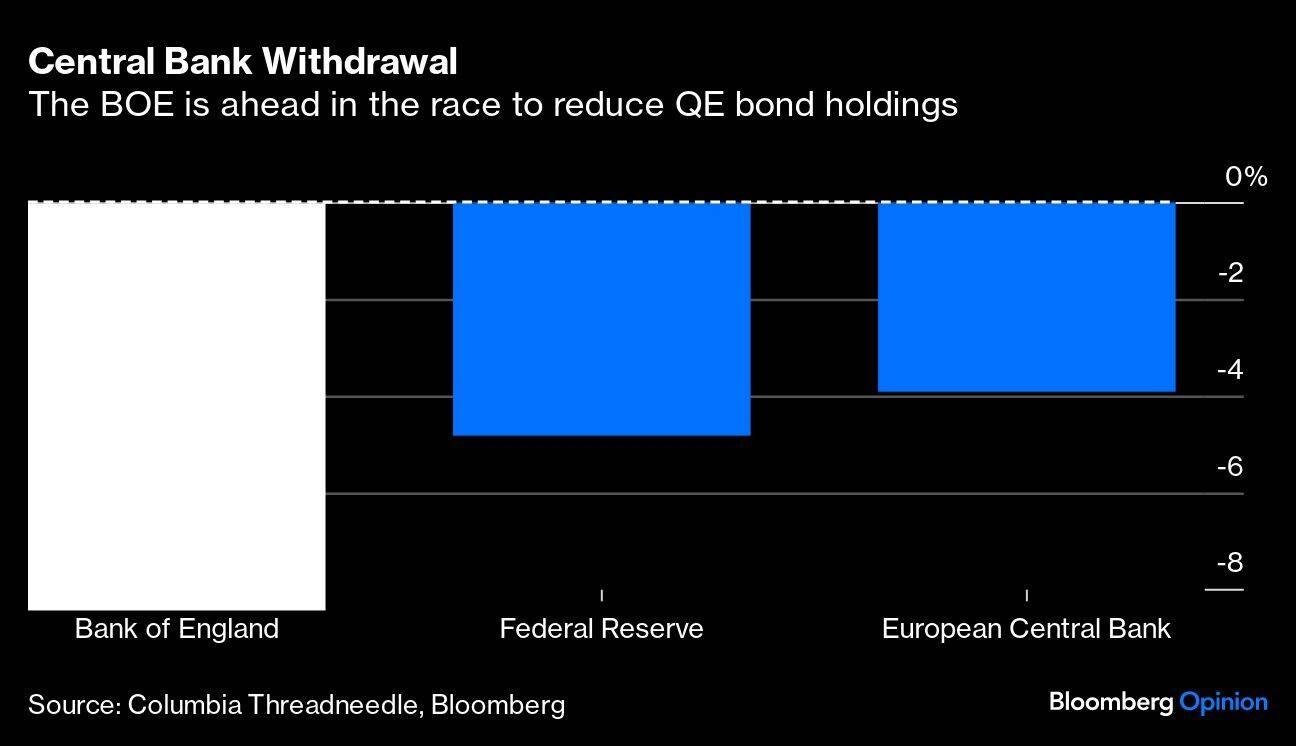 The world faces a tsunami of government debt