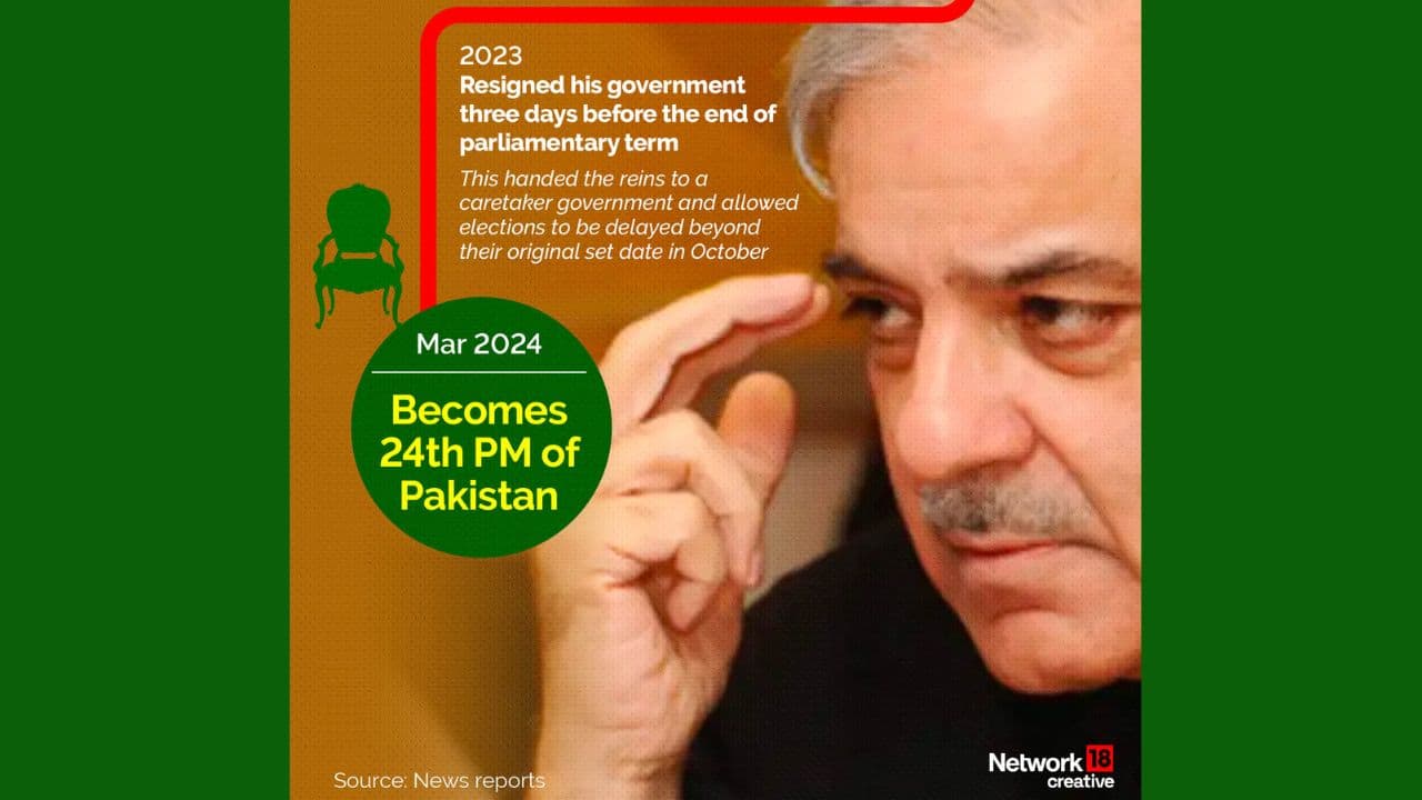 Shehbaz Sharif becomes Pakistan Prime Minister for second time. His ...