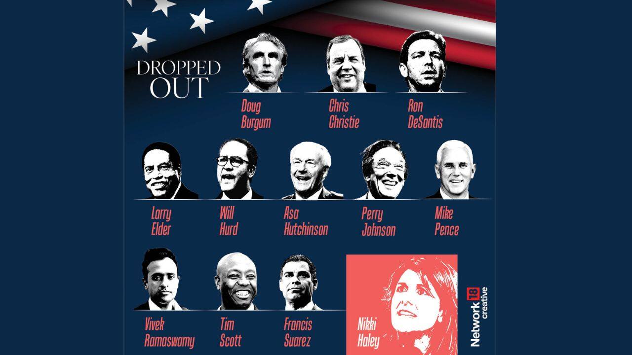 Nikki Haley exits US Republican presidential race Nikki Haley exits US Republican presidential race