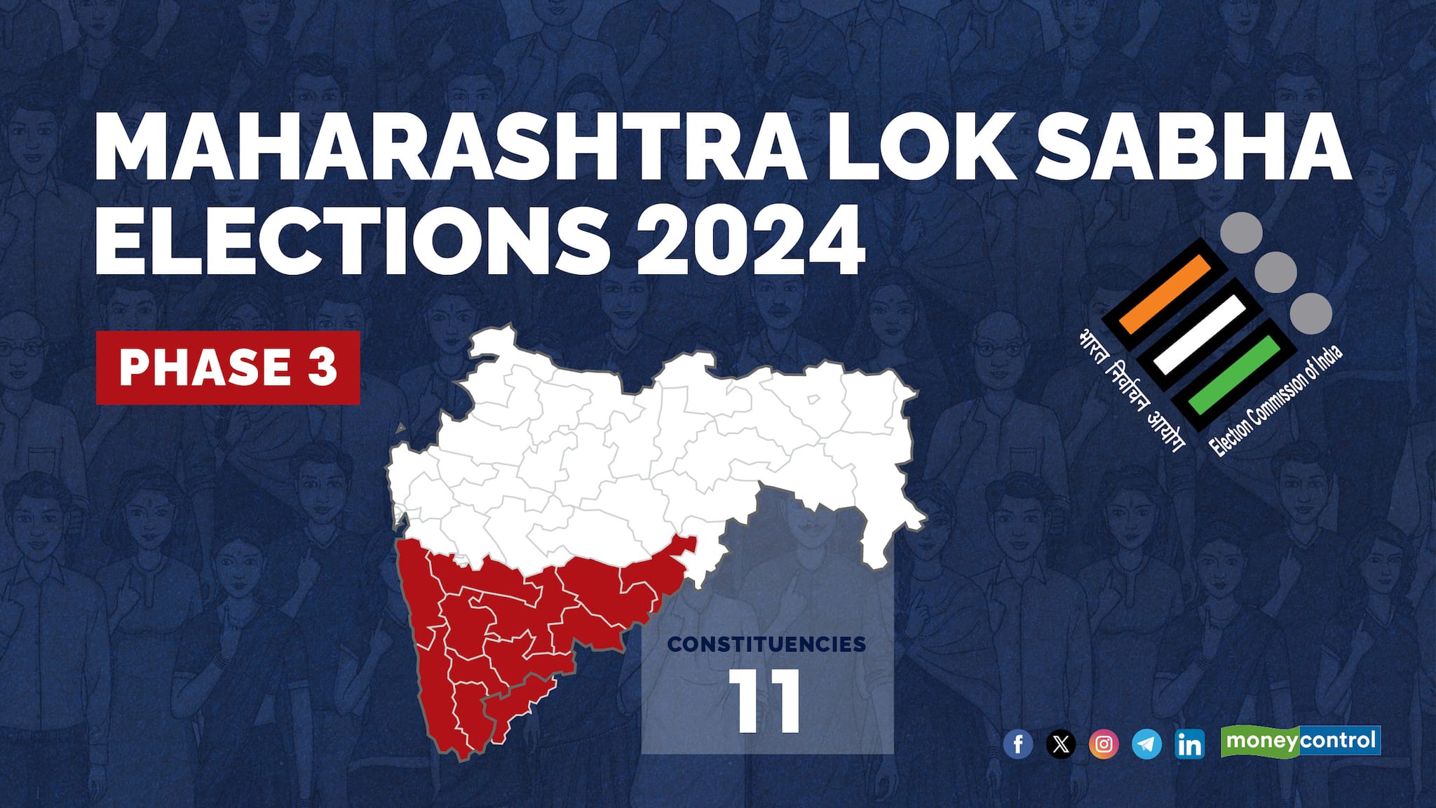 Maharashtra Lok Sabha Elections Phase 3: Key constituencies and candidates