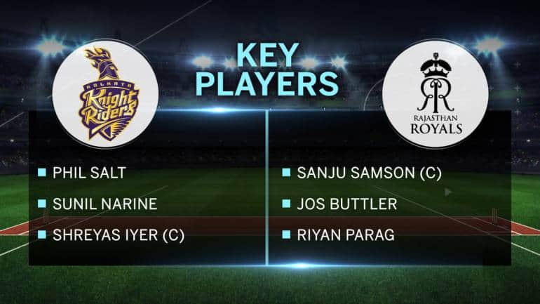 KKR va RR IPL 2024 Probable 11: Clash of Titans at Eden Gardens as both ...