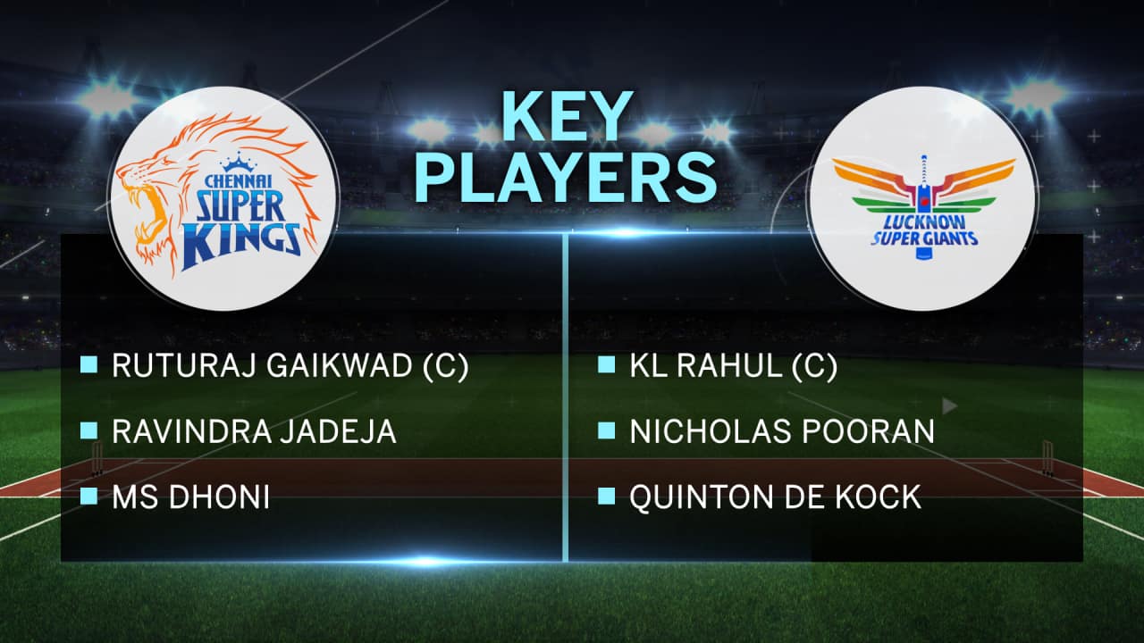 CSK vs LSG IPL 2024 Probable 11: CSK eyes payback opportunity against ...