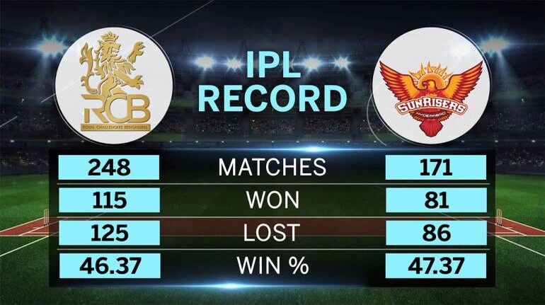 RCB vs SRH IPL 2024 Live Streaming Details: When and Where to Watch