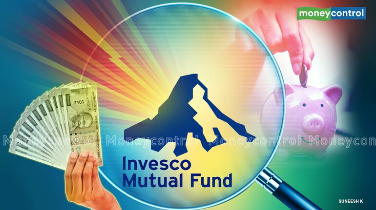 Invesco Mutual Fund pays Rs 4.98 crore to SEBI to settle inter-scheme ...