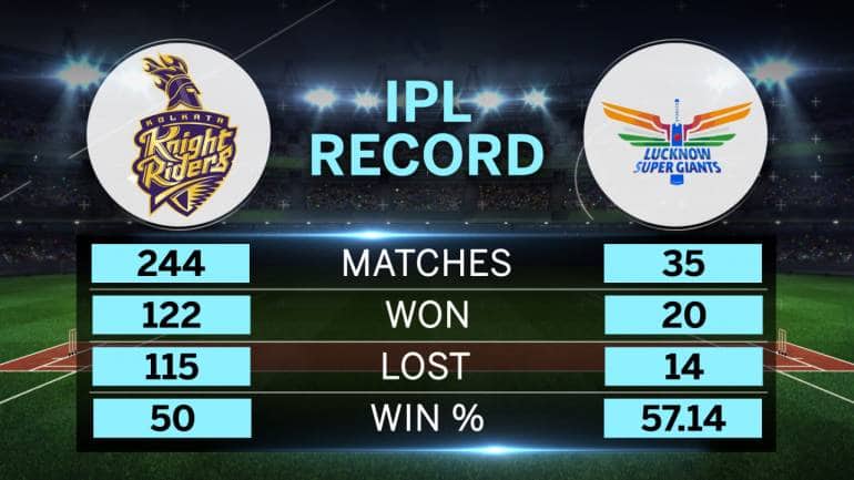 Today ipl toss store