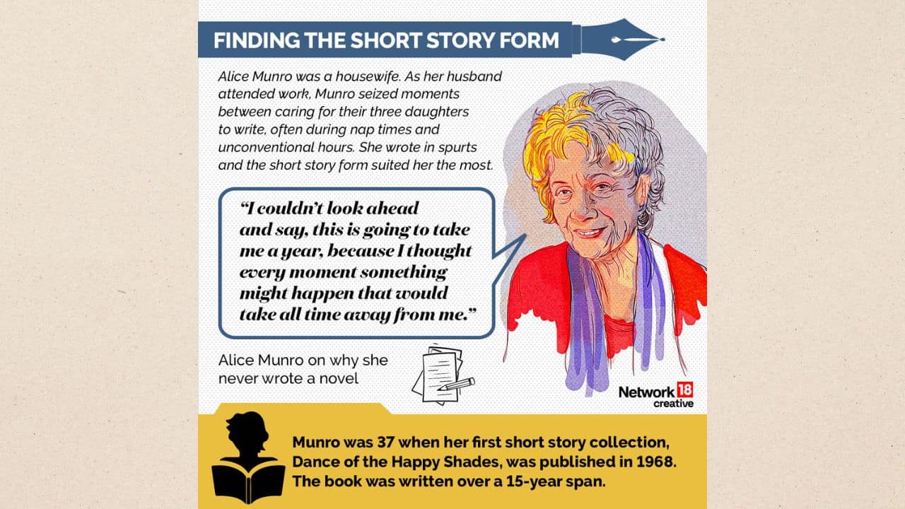 The life and works of late Canadian Nobel Laurate Alice Munro