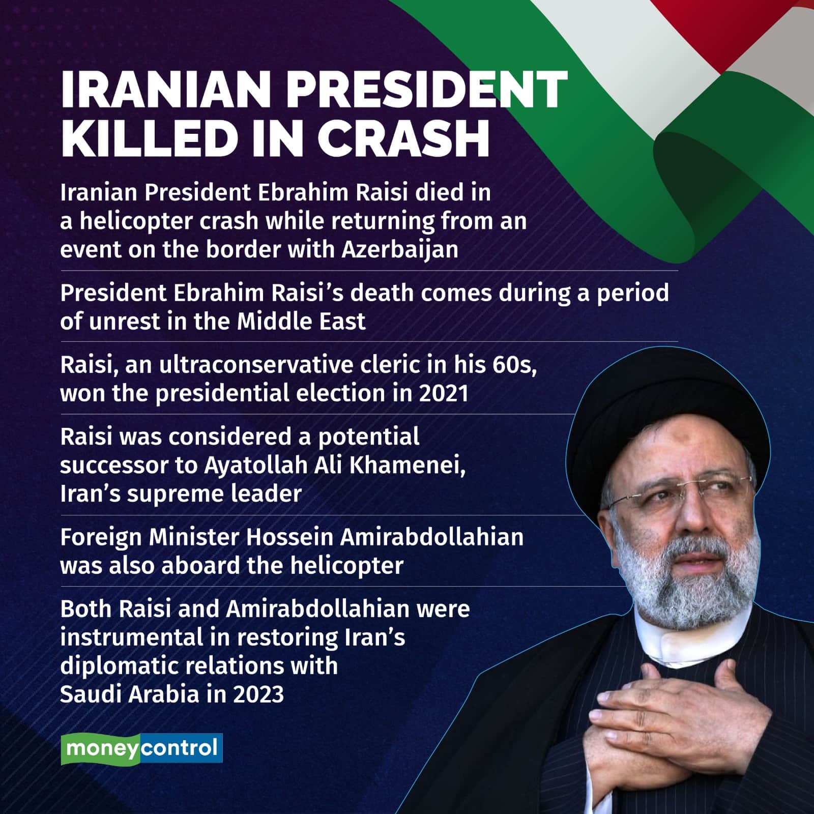 Iran President Ebrahim Raisi dies in helicopter crash, PM Modi says ...