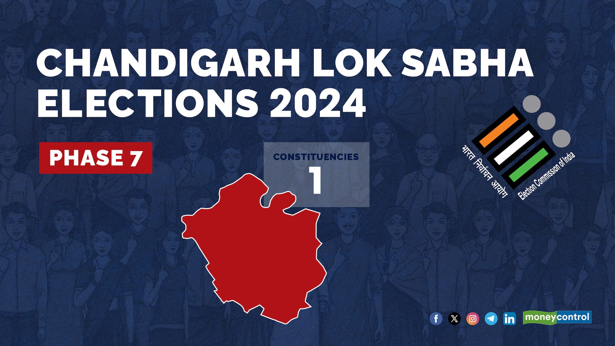 Chandigarh Lok Sabha Elections 2024: Key constituencies and candidates ...