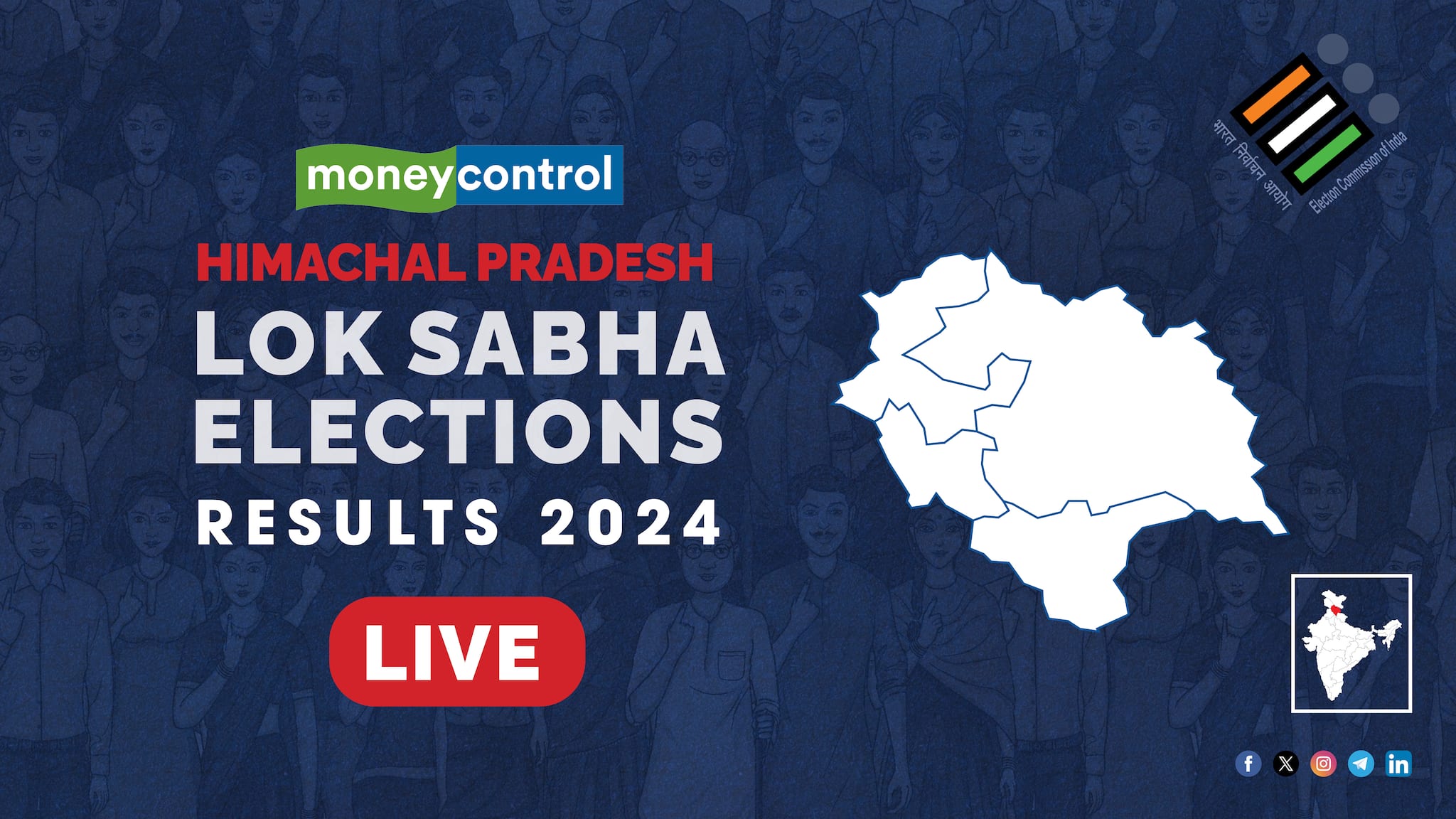 Himachal Election Results 2024 Highlights: Anurag Singh Thakur wins ...