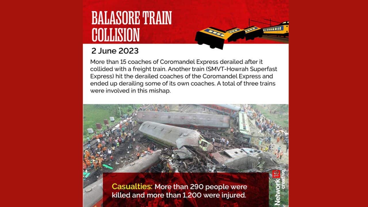 Kanchanjunga Express collides with goods train in Bengal: A look at ...