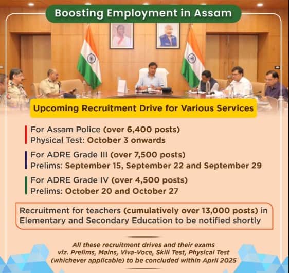 Assam Recruitment Drive 2024: CM Himanta Biswa Sarma announces 35,000 ...