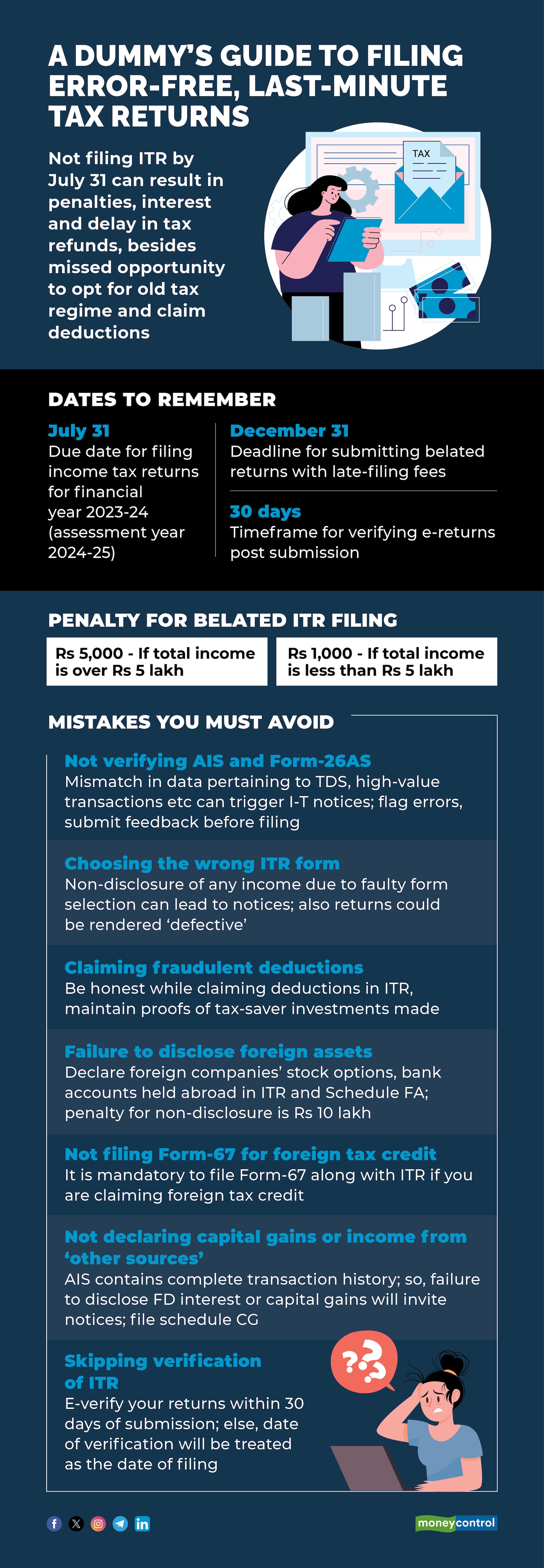 ITR filing news: 10 common mistakes you must avoid while filing returns ...
