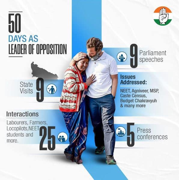 ‘9 Parliament speeches, 9 state visits in first 50 days': Congress ...