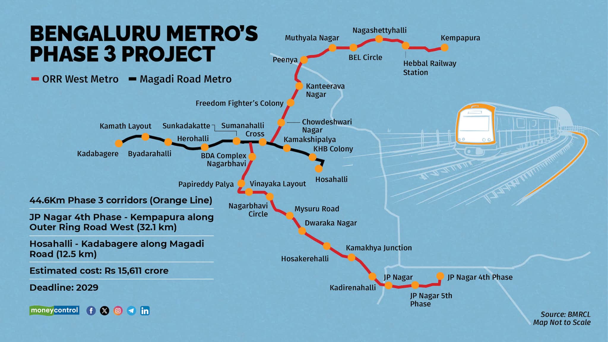 With Union Cabinet approval for 2 corridors, Bengaluru’s Metro network ...