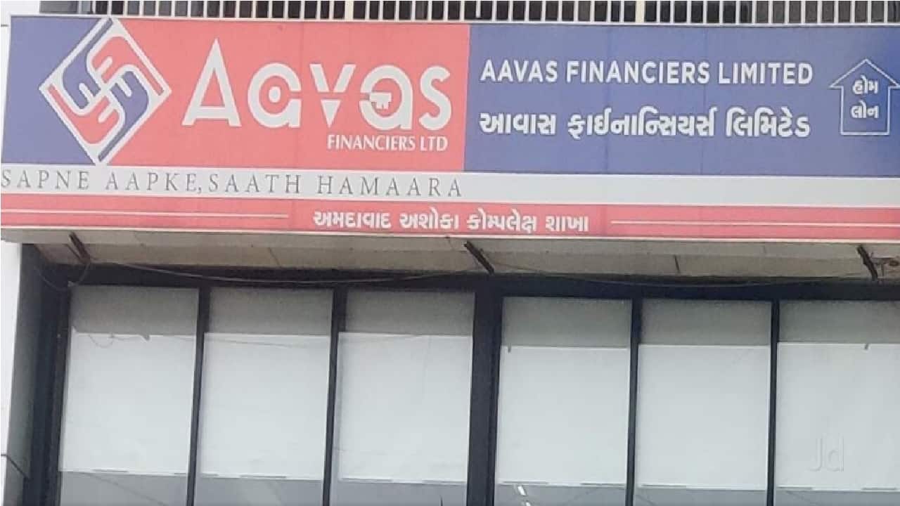 Aavas financiers share store
