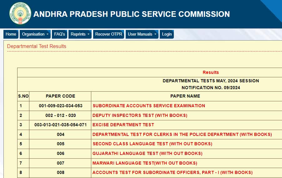 APPSC Result 2024 announced for various posts at psc.ap.gov.in, direct ...