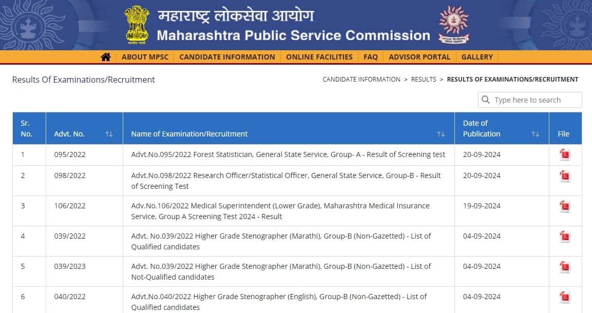 MPSC Result 2024 announced for Group B & C posts at mpsc.gov.in, direct ...