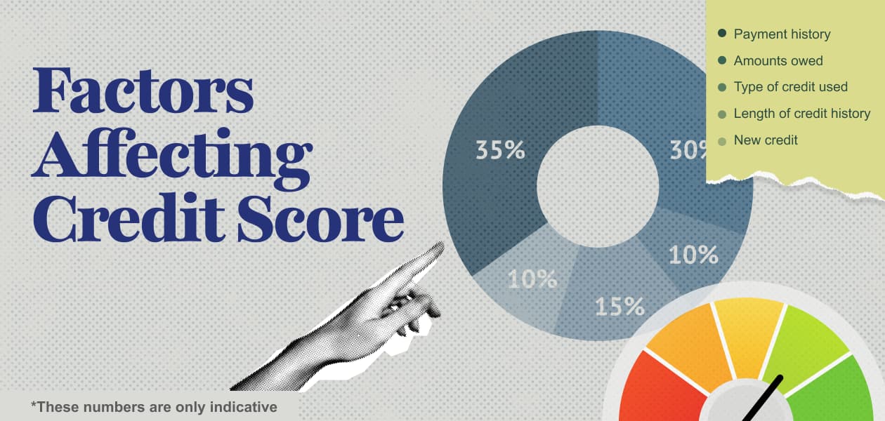 What affects credit score? Tips to improve score
