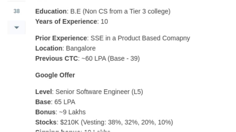 Bengaluru techie, who graduated from Tier 3 college, sparks debate with Rs 65 LPA Google offer