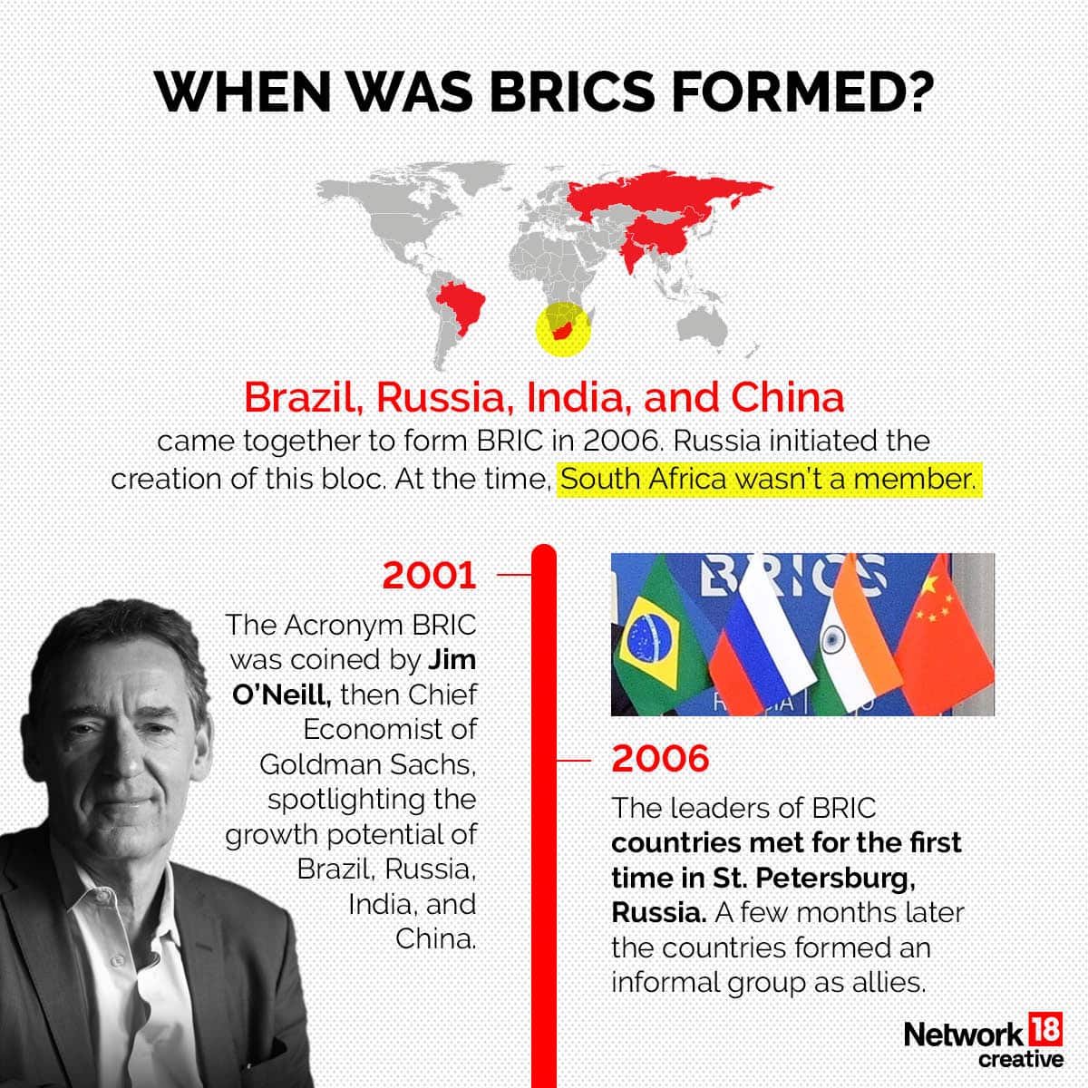 PM Modi in Russia for BRICS summit: 4 reasons why the visit matters