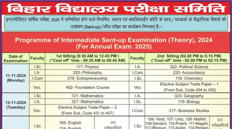 BSEB Bihar Board 10th, 12th sent-up exam dates released; here's ...