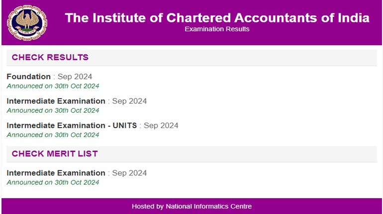 ICAI CA Result 2024 (OUT) Highlights: ICAI CA Foundation, CA Inter ...