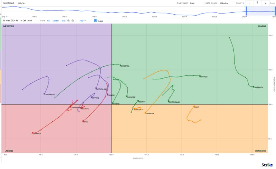 Moneycontrol Pro Market Outlook | Fed meet outcome to decide market ...