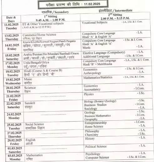 JAC 10th, 12th Time Table 2025 Released: Jharkhand board exams to begin ...